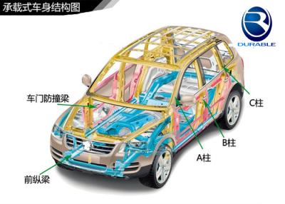 Cina Gabbia automobilistica ad alta frequenza dell'acciaio inossidabile che forma il giacimento della macchina del laminatoio per tubi dello strumento in vendita