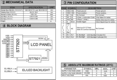 China 128*32 Grafik-LCD-Modul mit ST7921 Hintergrundbeleuchtung 3.3V Monochrome Farbe anpassbare industrielle Anzeige zu verkaufen