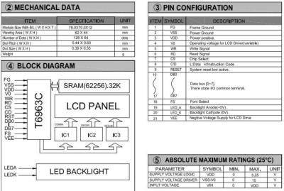China Modulo gráfico LCD STN T6963C con luz de fondo y pantalla industrial monocromática personalizable en venta