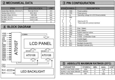China Modulo LCD gráfico 128*64 Monocromo STN Color opcional ST7920/ST7921 con pantalla industrial con luz de fondo en venta