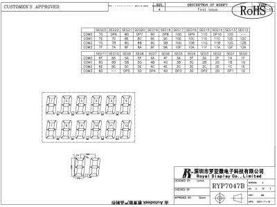 Chine Module LCD DFSTN pour le distributeur de carburant Affichage industriel à température super large Transmissive négatif personnalisable à vendre