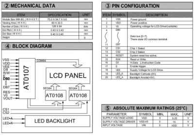 China 128*64 Grafik-LCD-Modul Farbe Optional 20 PIN AT0107/AT0108 STN Weite Temperaturanzeige Industriezwecke zu verkaufen