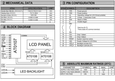 China Großformat 128*64 Grafik-LCD-Modul 20 Pin Monochrom mit PCB-Rücklicht Industriedesplay Anpassen zu verkaufen