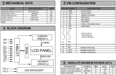 China 160*80 Módulo gráfico LCD FSTN LC7981 5.25v con luz trasera y pantalla industrial de amplia temperatura en venta