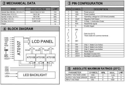 中国 192*64 グラフィック FSTN LCD モジュール AT0107 バックライト付き 広温度産業ディスプレイ 販売のため