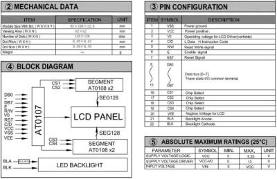 China 128*128 FSTN Gráfico Módulo LCD monocromo AT0107 Display industrial de 22 pines en venta