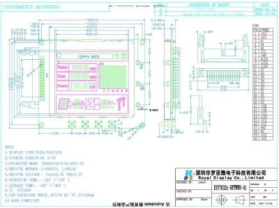China 128 * 16 puntos FSTN módulo LCD personalizado 6H con ST7565P amplia temperatura para el inversor fotovoltaico UPS en venta