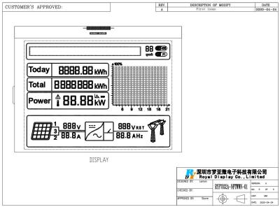 China 128 * 16 puntos FSTN módulo LCD personalizado 6H con ST7565P amplia temperatura para el inversor fotovoltaico UPS en venta