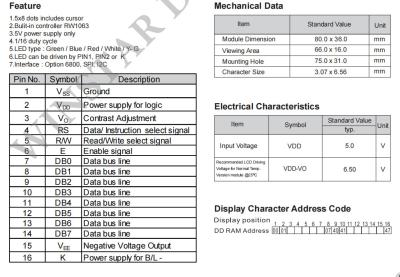 China Modulo LCD de 16*1 caracteres monocromático SPI de interfaz de amplia temperatura VATN en venta