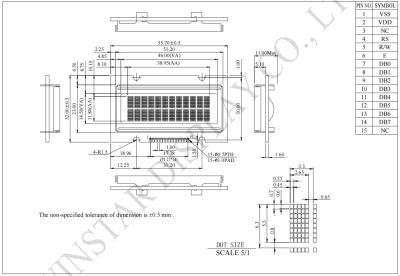 China 1.6' 12*2 Caracteres Monocromo OLED módulo LCD Winstar Reemplazar en venta