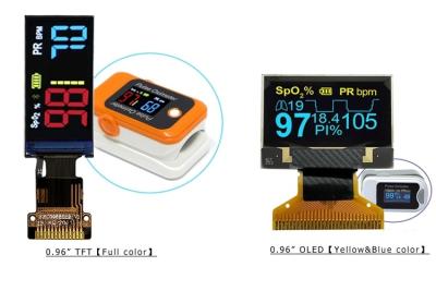 China Módulo de la exhibición del DIENTE FPC los 0.96in I2C 128x64 OLED para médico en venta