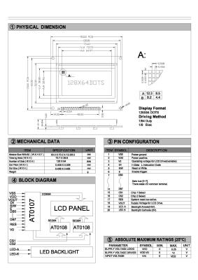 China Großhandels-Anzeigen-Modul LCD-Platte Cog/COB 128X64 Blacklight grafische Mono-LCD zu verkaufen