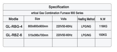 Κίνα Stainless Steel Gas 4 Range Stove With Oven Commercial Hotel Equipment LPG/Natural Gas 150KG N.W. προς πώληση