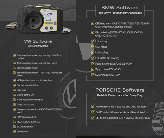 Xhorse VVDI2 Full Software