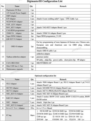 China Digimaster III Unlimited Token Version Digimaster 3 For BMW CAS1/CAS2/CA3/CAS4 for sale