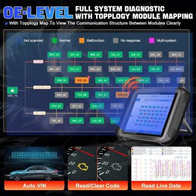 China Nieuwste XTOOL D9S Pro Autodiagnostische hulpmiddelen met topologie kaart XTOOL D9 Pro DoIP D9PRO Sleutel Programmering ECU Codering 42 Te koop
