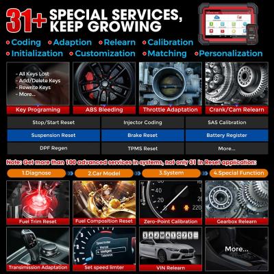 Chine Lancement X431 CRP919E / BT Outil de diagnostic automobile OBD automobile OBD2 Scanner Essai actif ECU Codage CANFD DOIP 31+ Réinitialiser le code à vendre