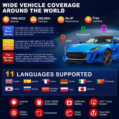 中国 ロンチ X431 エリート2.0 自動車 全システム 診断ツール オート OBD OBD2 スキャナー アクティブ テスト ECU コード 多言語 フリーアップ 販売のため