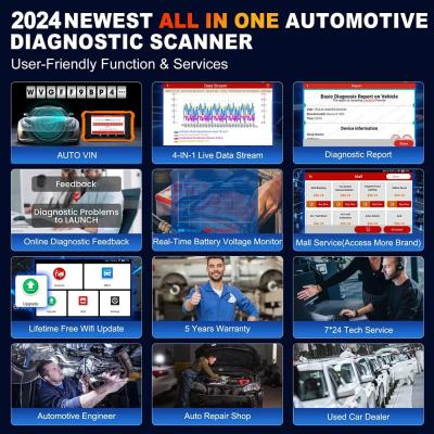 中国 ロンチ X431 エリート2.0 自動車 全システム 診断ツール オート OBD OBD2 スキャナー アクティブ テスト ECU コード 多言語 フリーアップ 販売のため