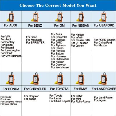 China LAUNCH X431 Elite Car Full System Diagnostic Tools Auto OBD OBD2 Scanner Actieve Test ECU Codering Meertalig Gratis Update Te koop