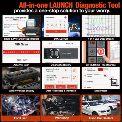 China LAUNCH X431 Elite Car Full System Diagnostic Tools Auto OBD OBD2 Scanner Actieve Test ECU Codering Meertalig Gratis Update Te koop