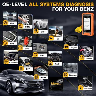 China LAUNCH X431 Elite Car Full System Diagnostic Tools Auto OBD OBD2 Scanner Actieve Test ECU Codering Meertalig Gratis Update Te koop