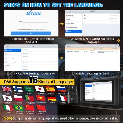 China XTOOL D7W BT D7BT Bluetooth Automotive Scanner All System Auto Diagnostic Tool ECU Codering Bidirectionele sleutelprogrammeur CA Te koop