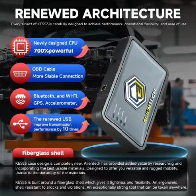 China Original Alientech KESS V3 KESS3 Master Slave 12 meses Subscrição DynoDrive Ativação KESS3MKWO para / Hardware à venda