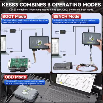 China 100% Original Alientech KESS V3 KESS3 ECU und TCU Programmierung über OBD Boot und Bank Ersetzen Kess V2 Ktag zu verkaufen