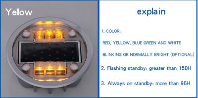중국 72시간 이상 작동시간을 개선한 태양광 LED 도로 표시 스터드 판매용