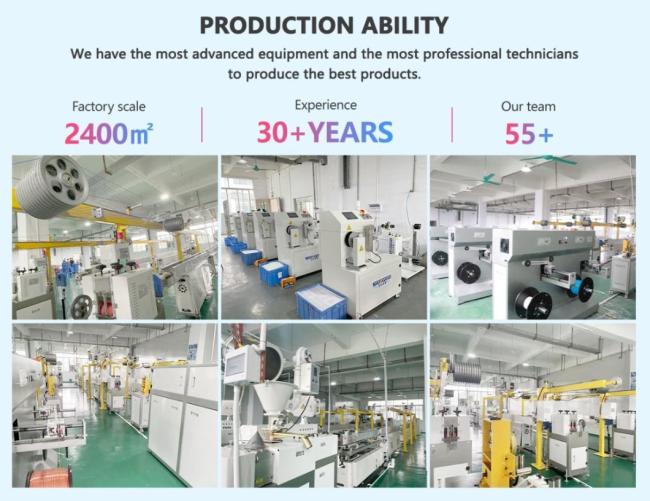 PLA filament production facility