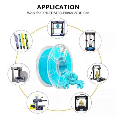 중국 IBOSS 사이언 PETG 필라멘트 3D 프린팅 필라멘트 1.75mm FDM 포밍 기술 3d 인쇄 판매용