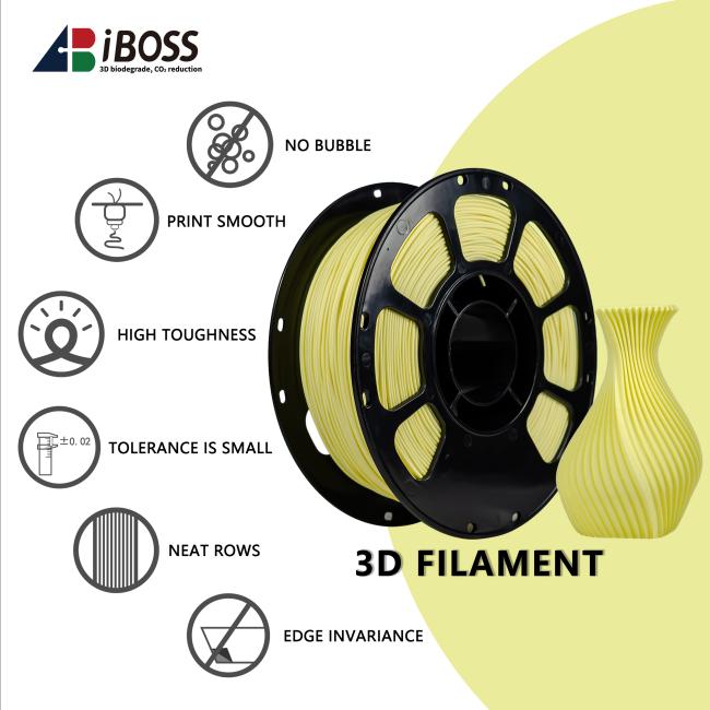 iboss PLA+ Matte Yellow 3D Printer Filament spool
