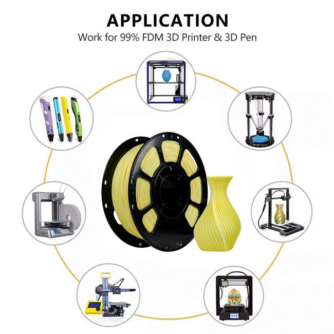 Close-up of iboss PLA+ Matte Yellow filament