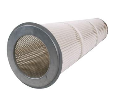 Flow Stainless Steel Filter Cartridge The Next Level of Industrial Dust