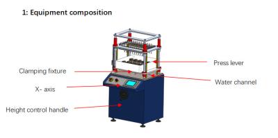 China Válvula W680x D7300 X H1300mm Máquina de prueba de botones de alta velocidad en venta