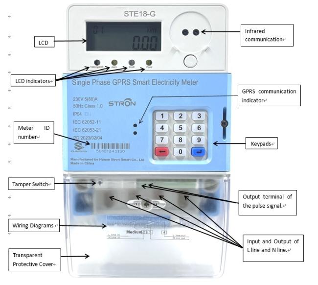 Smart Prepaid Electricity Meter Empowering Businesses with Smart Energy Management GPRS STS Prepaid Meter Single Phase Intelligent Mobile Payment with Advanced Mobile Technology