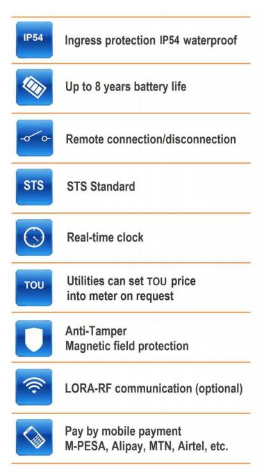 STD18-B Prepaid Split Keypad Din-Rail Single Phase Electricity Meter With CIU