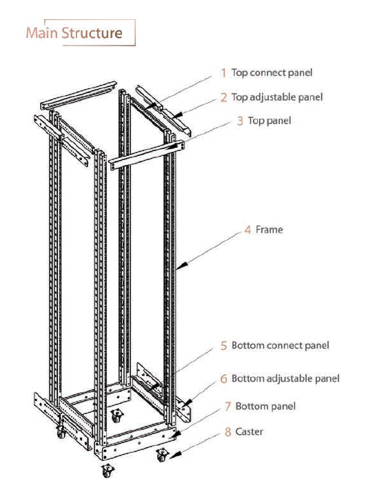 19inch 18U-47U 600mm Network Server With Open Rack Manufacturers
