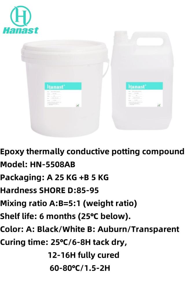 HN-5508 A/B Epoxy Potting Compound Key Features