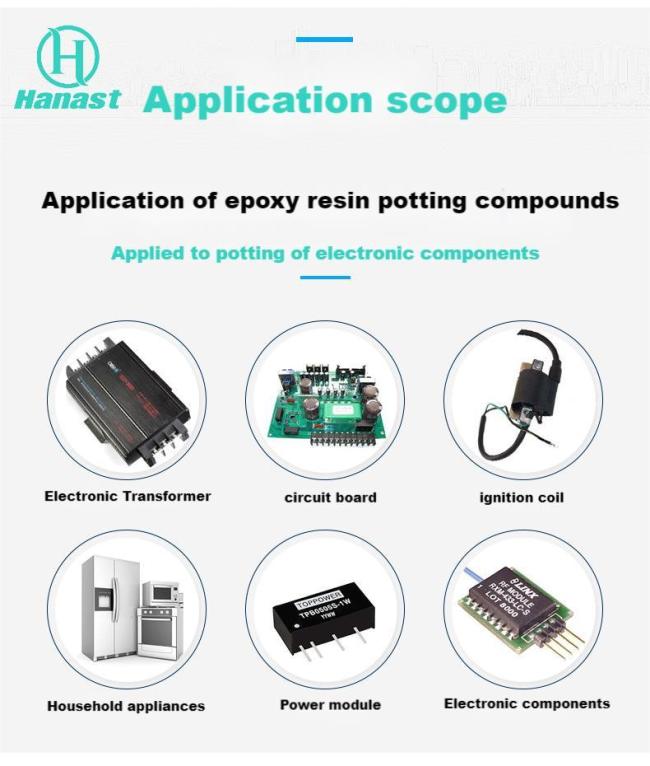 HN-5508 A/B Epoxy Potting Applications