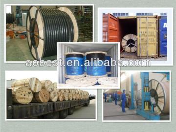 ANACONDA cable SHD-GC power cable