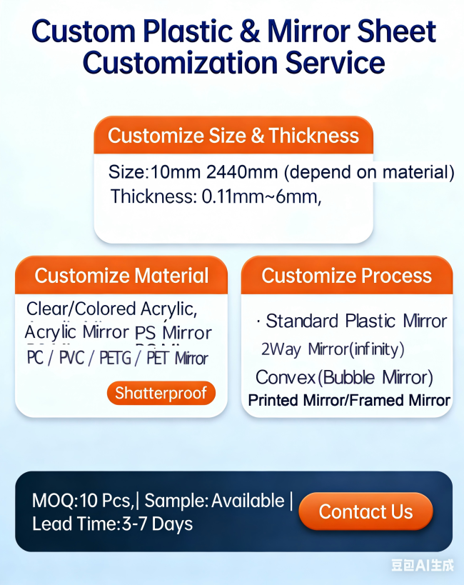 Our customization capabilities and services