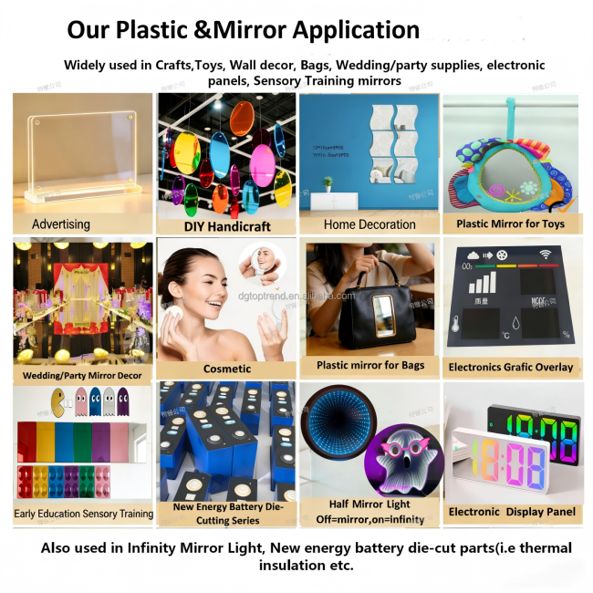 Applications of plastic and mirror products