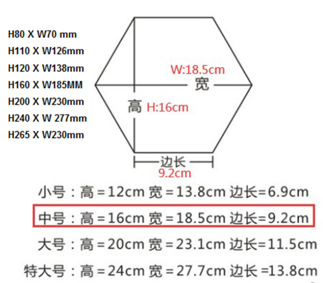 Hexagon mirror packaging and dimensions