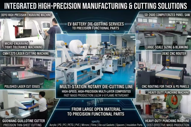 Customization options and capabilities