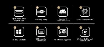 Android CarPlay AI Box display interface