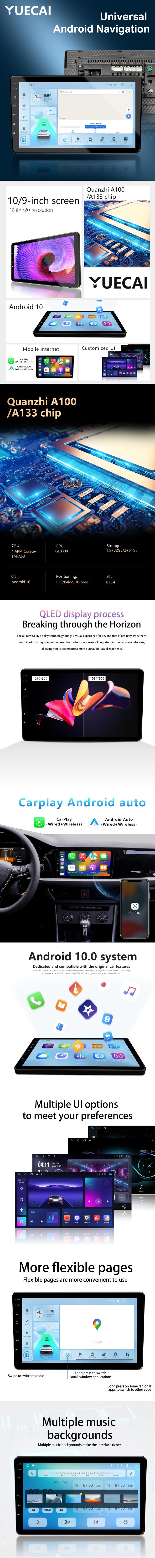 Touchscreen Car DVD GPS Stereo Radio with 4G WIFI and 8 Core CPU