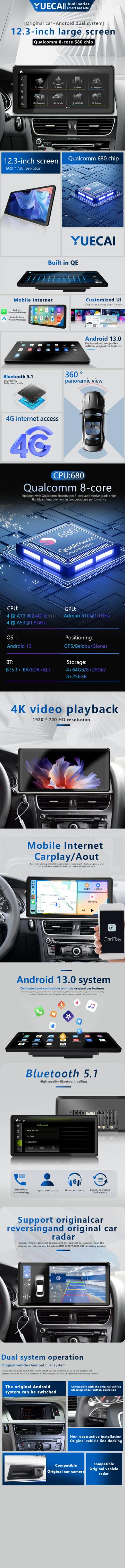 12.3 inch Android 13 car multimedia system for Audi A4L
