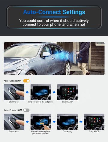 Carlinkit Wireless CarPlay Box LED indicators